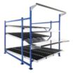 Stationary Flow Racks - Grainger Industrial Supply