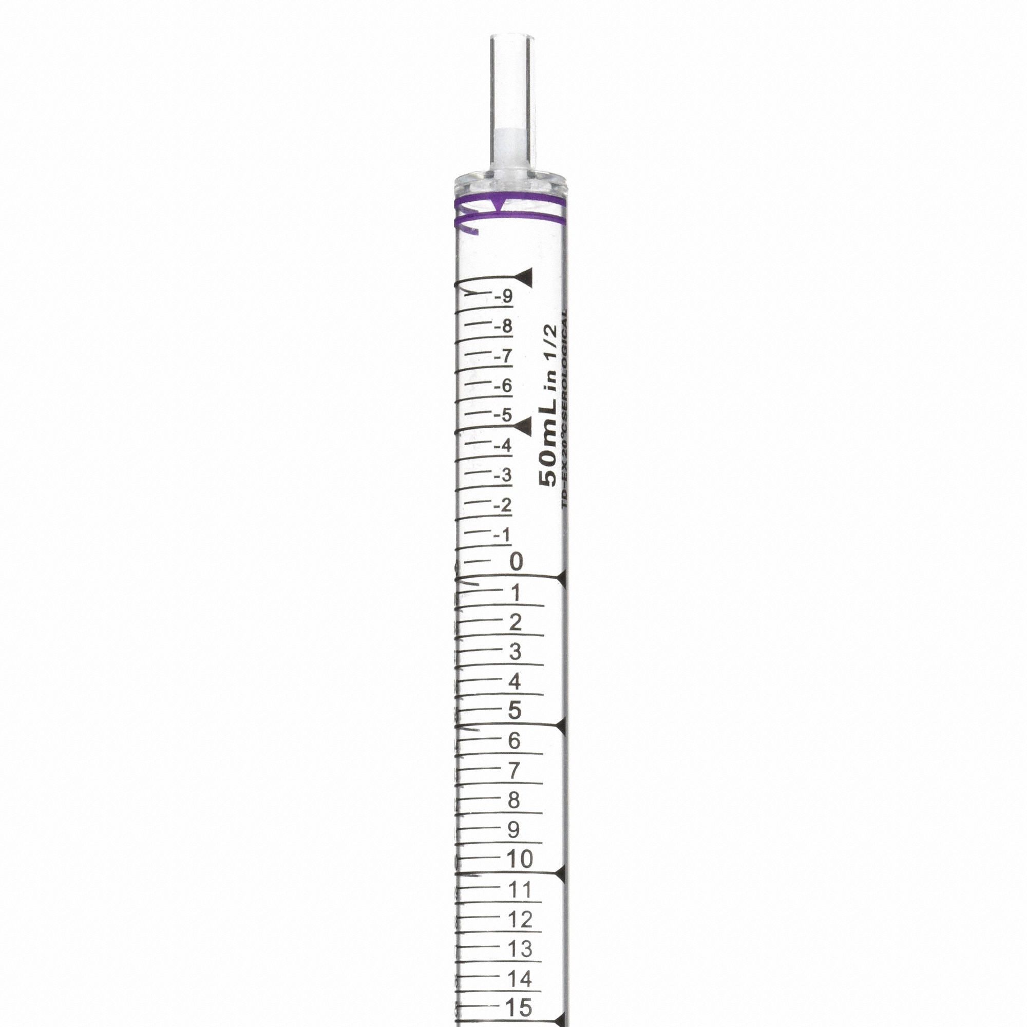 LAB SAFETY SUPPLY Serological Pipette: 50 mL Capacity, Polystyrene, To ...