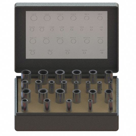 Thread Identifier,Std and Metric - Grainger