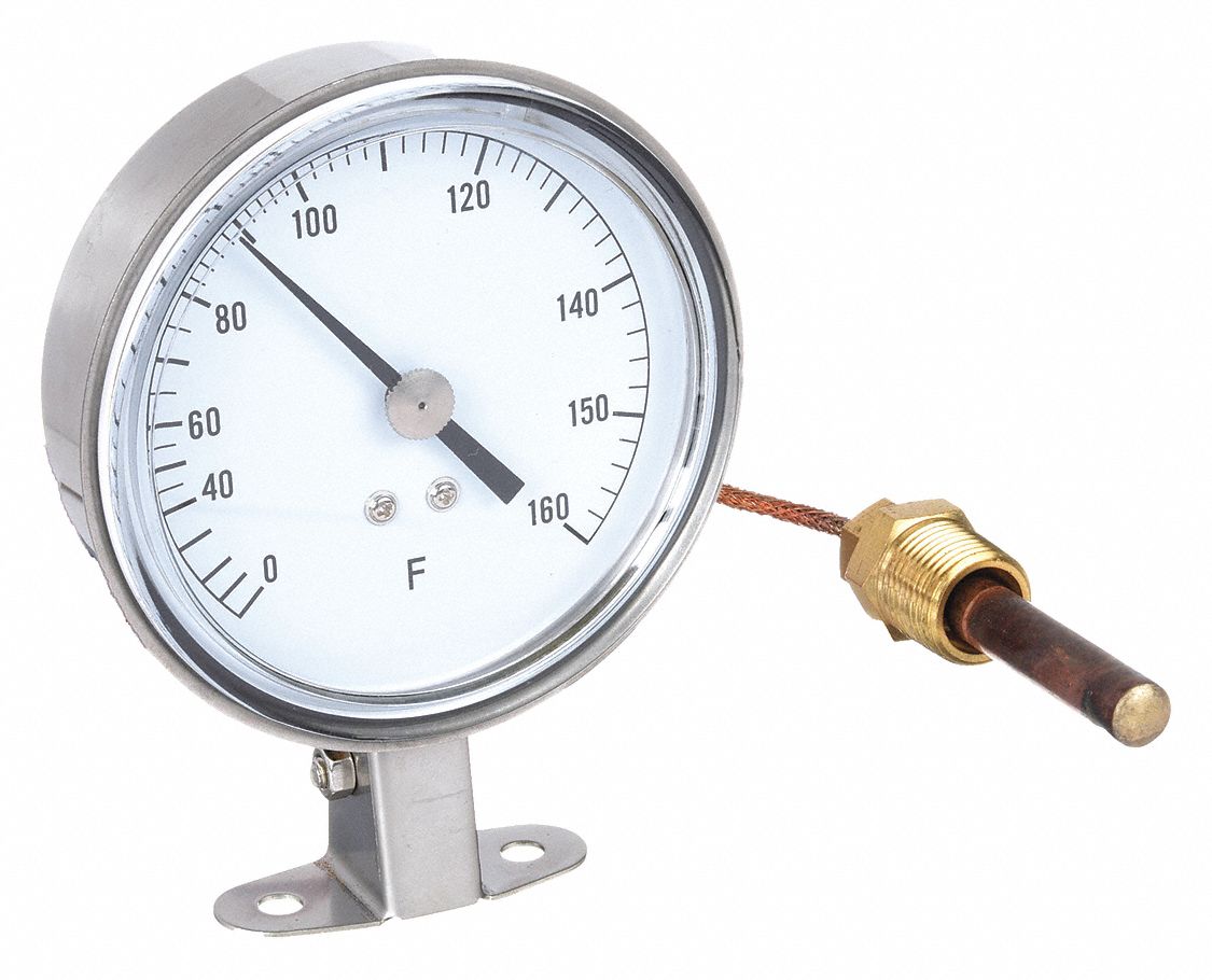 Analog Panel Mount Thermometer - Grainger