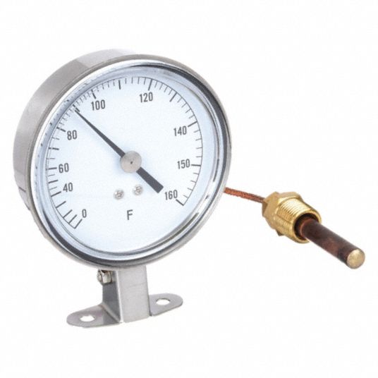 Analog Panel Mount Thermometer - Grainger