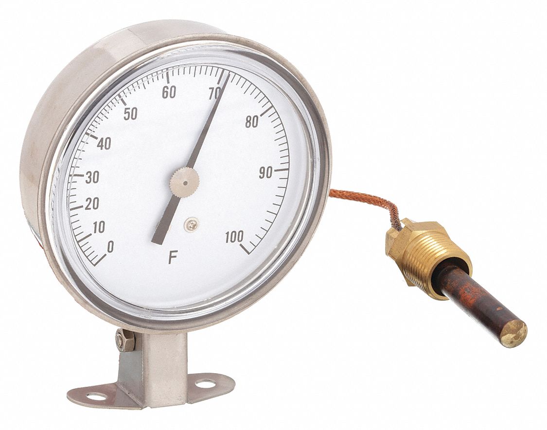 Analog Panel Mount Thermometer - Grainger