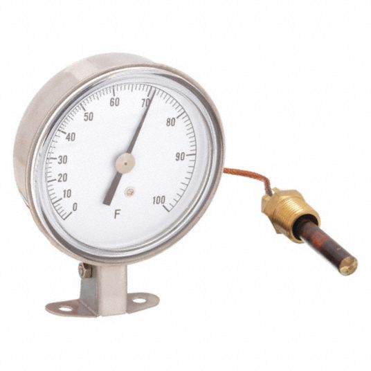 Analog Panel Mount Thermometer - Grainger