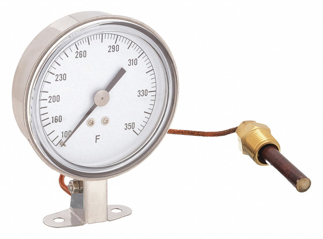 Analog Panel Mount Thermometer - Grainger