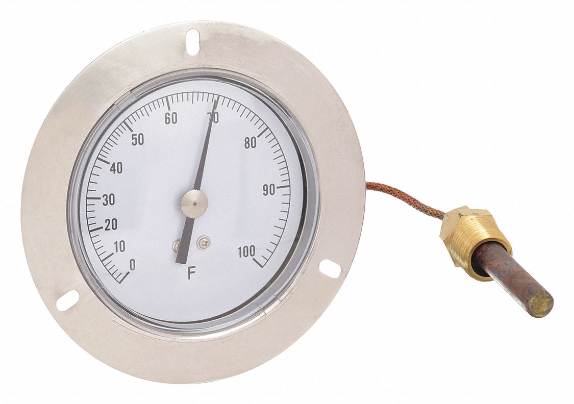 Analog Panel Mount Thermometer - Grainger