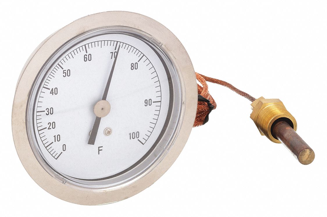 Analog Panel Mount Thermometer - Grainger