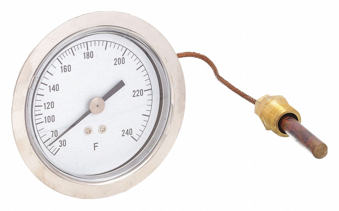 Analog Panel Mount Thermometer - Grainger