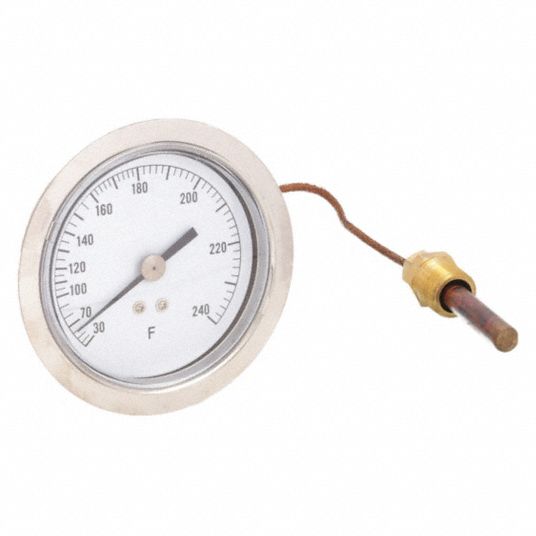 Analog Panel Mount Thermometer - Grainger