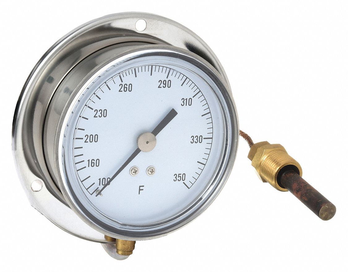 Analog Panel Mount Thermometer - Grainger