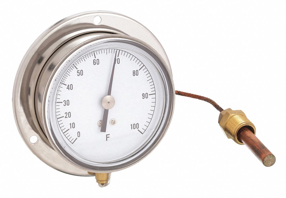 Analog Panel Mount Thermometer - Grainger