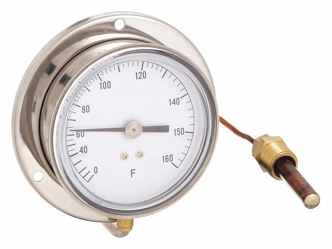 Analog Panel Mount Thermometer - Grainger