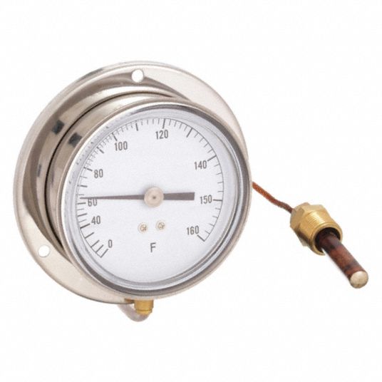 Analog Panel Mount Thermometer - Grainger