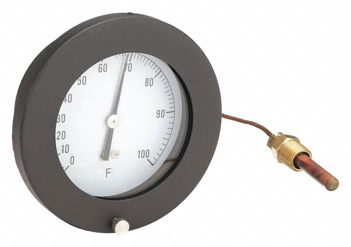 Analog Panel Mount Thermometer - Grainger