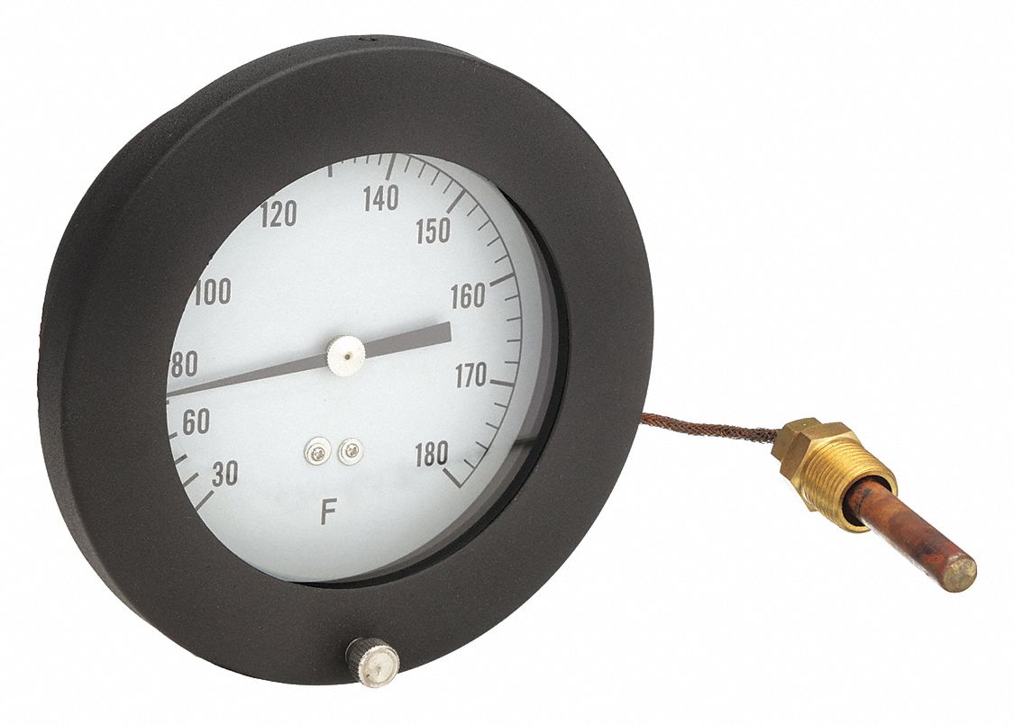 Analog Panel Mount Thermometer - Grainger