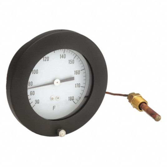 Analog Panel Mount Thermometer - Grainger