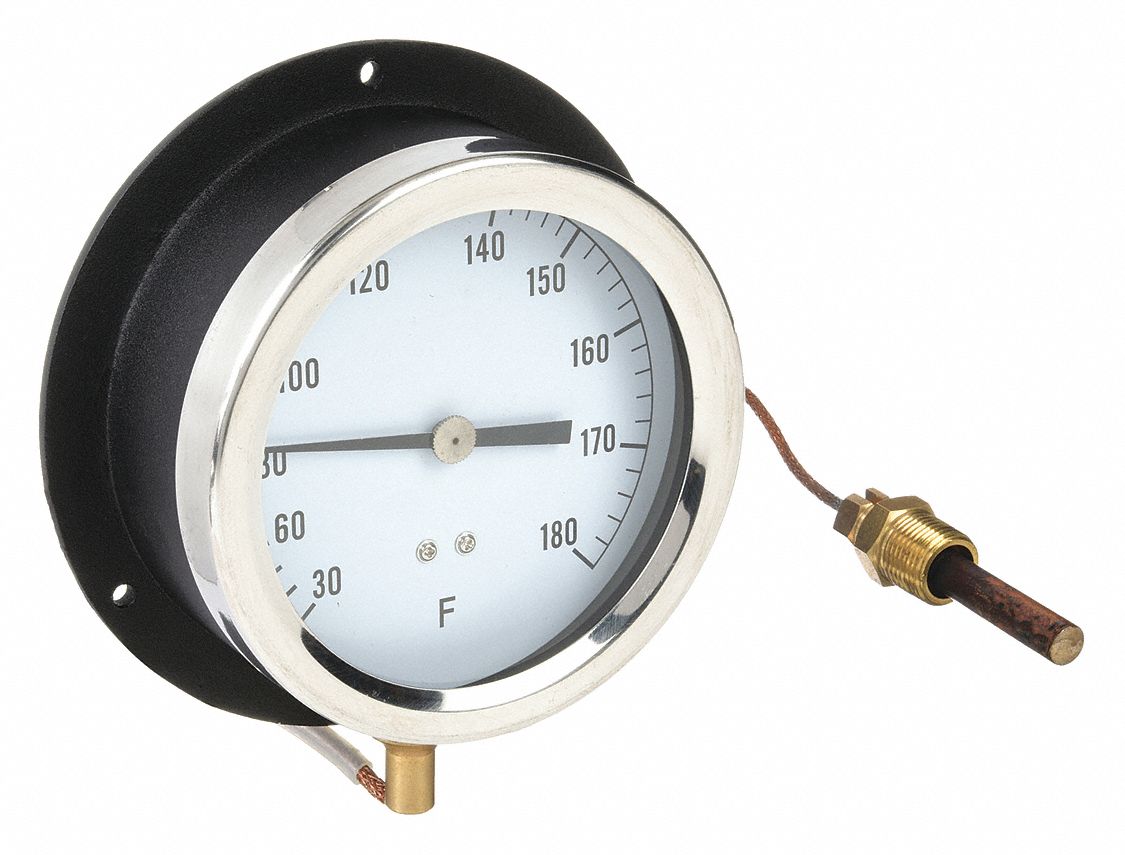 Analog Panel Mount Thermometer - Grainger