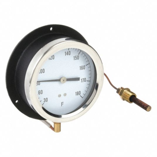 Analog Panel Mount Thermometer - Grainger