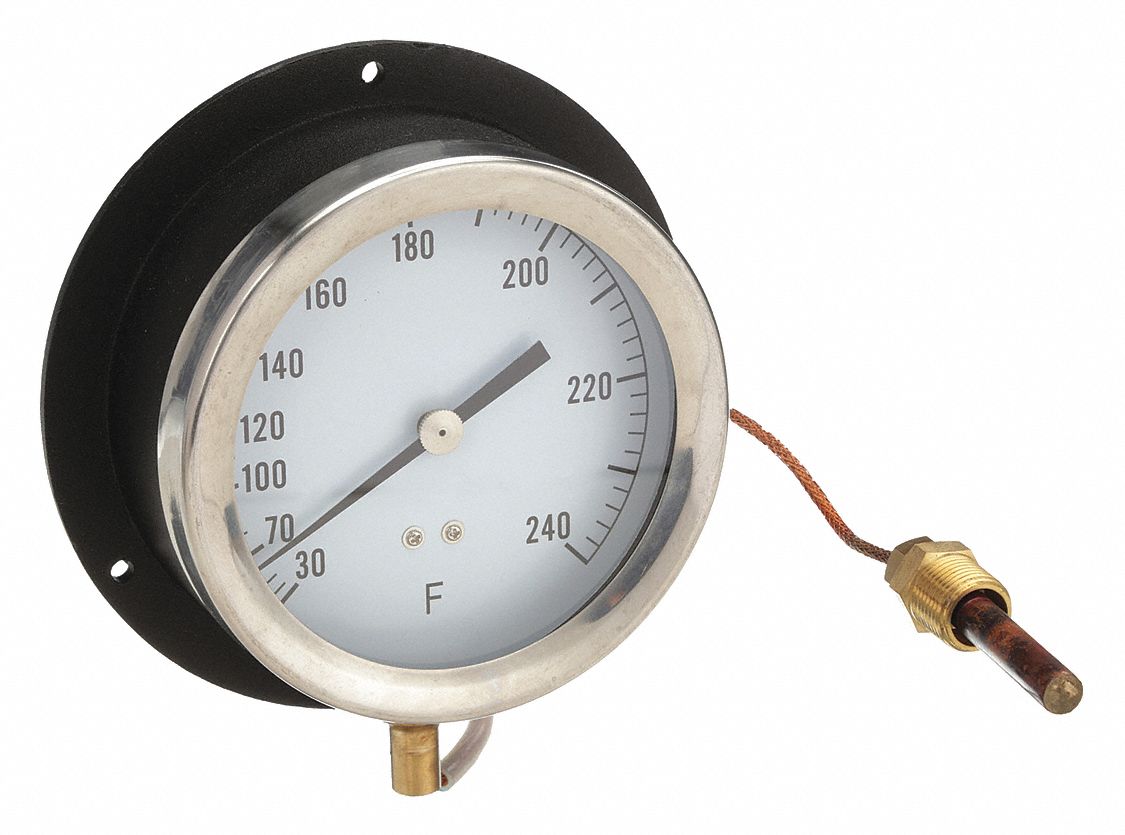 Analog Panel Mount Thermometer - Grainger