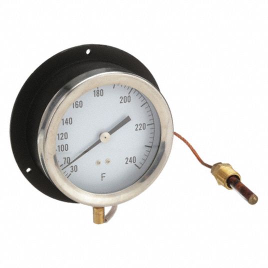 Analog Panel Mount Thermometer - Grainger