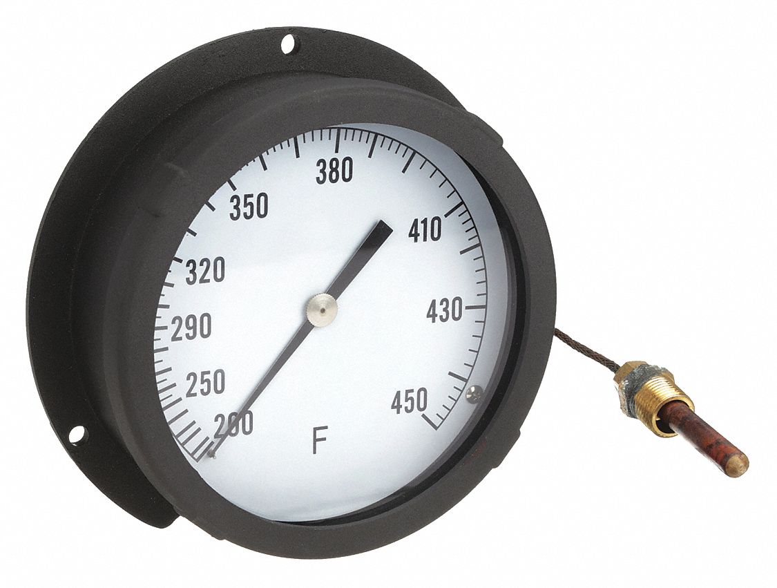 Analog Panel Mount Thermometer - Grainger