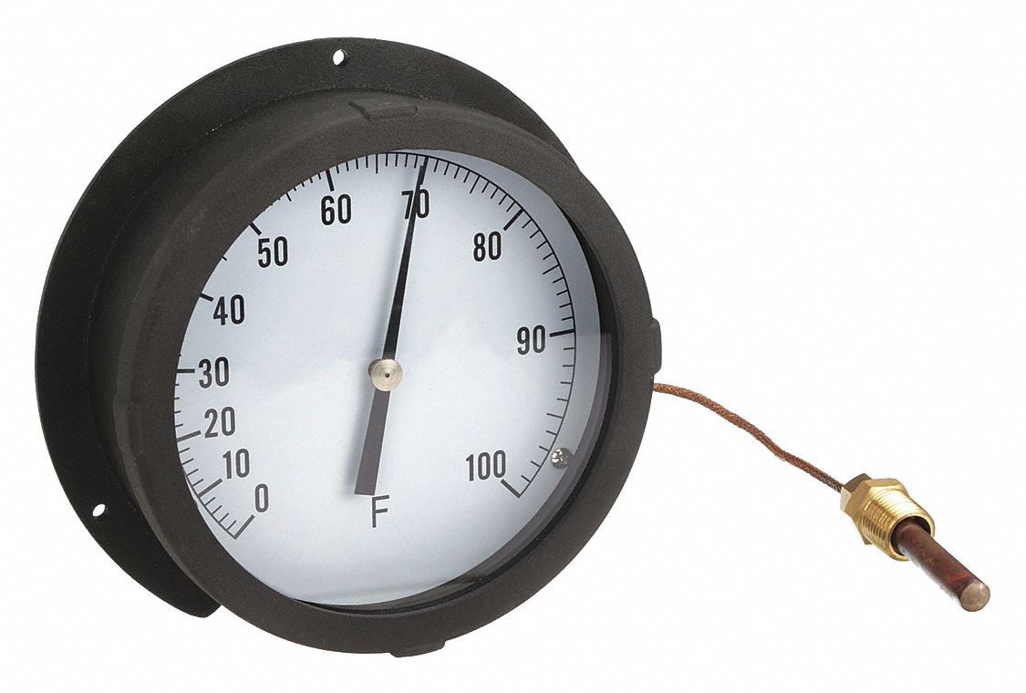 Analog Panel Mount Thermometer - Grainger