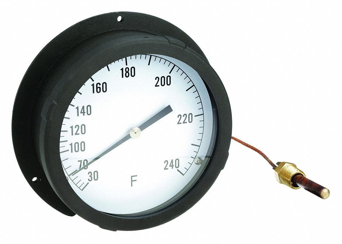 Analog Panel Mount Thermometer - Grainger
