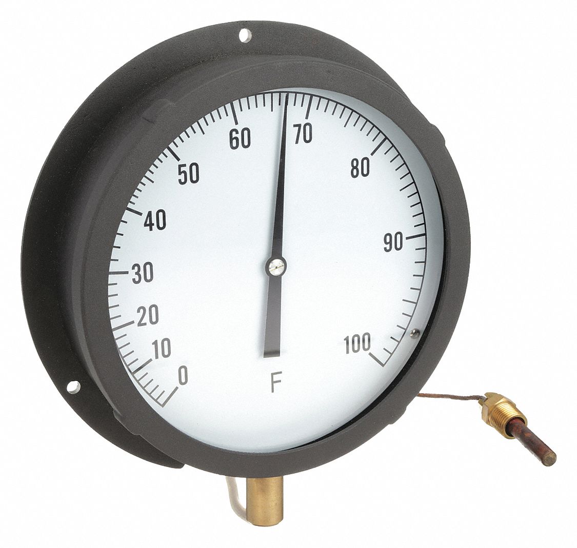 Analog Panel Mount Thermometer - Grainger