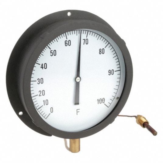 Analog Panel Mount Thermometer - Grainger