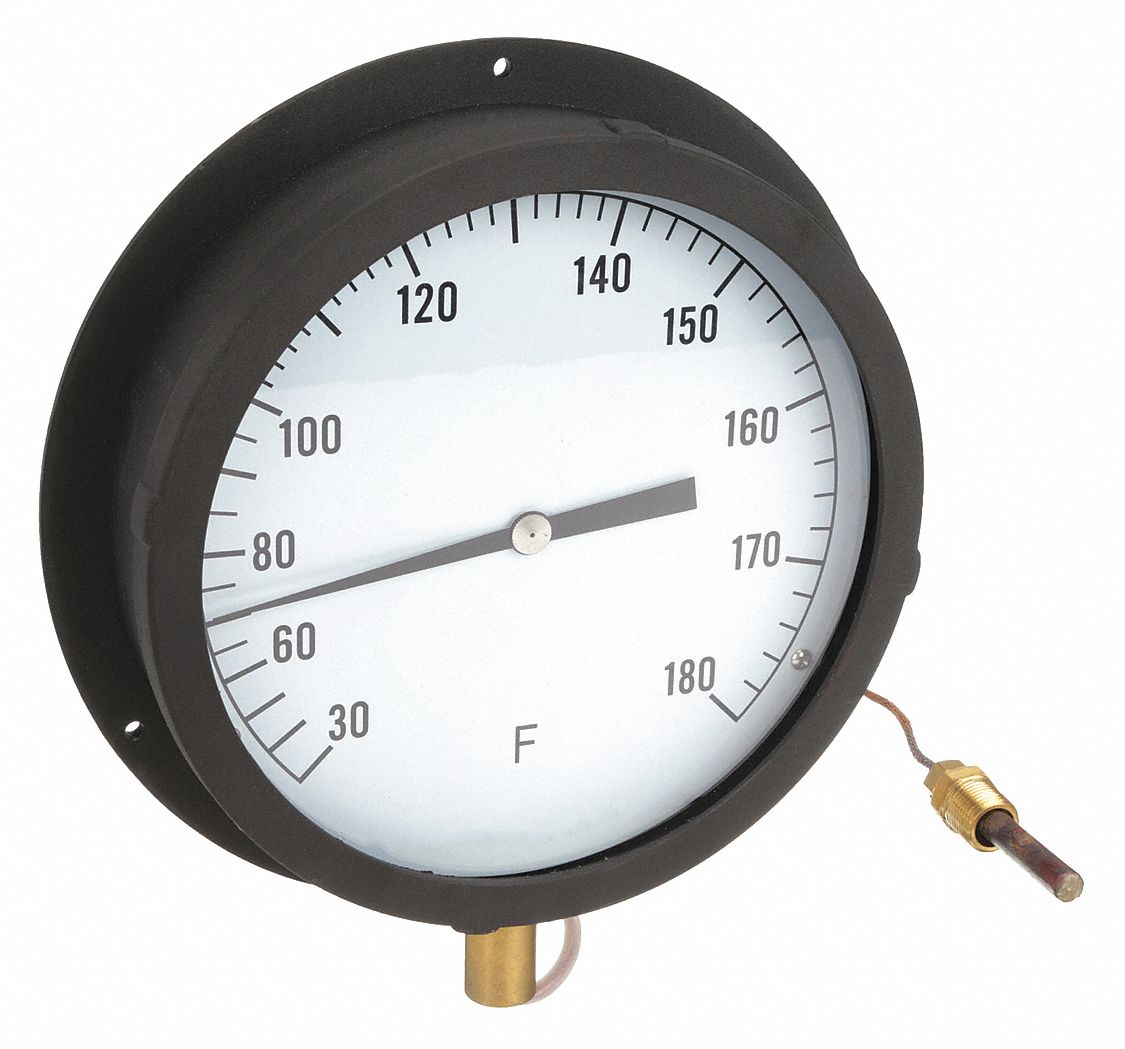 Analog Panel Mount Thermometer - Grainger