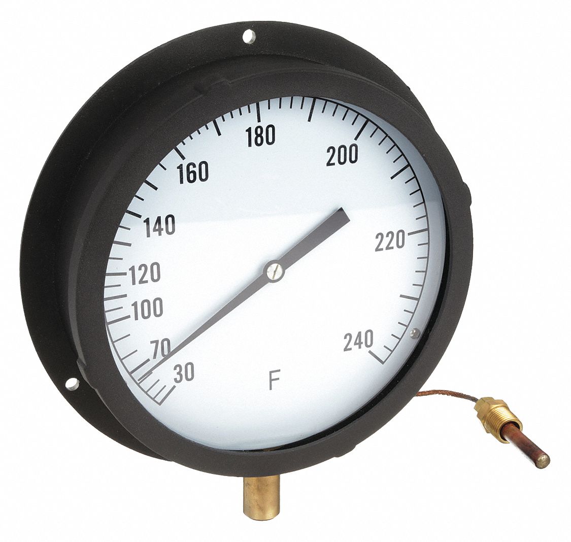 Analog Panel Mount Thermometer - Grainger