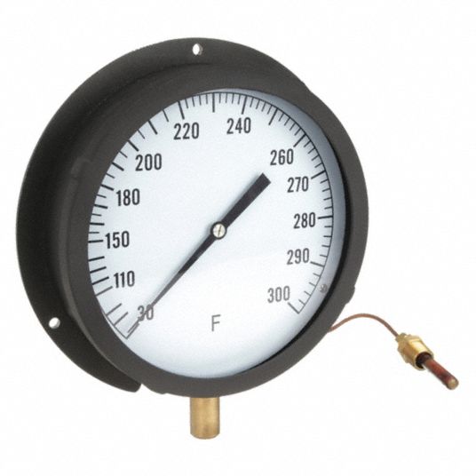 Analog Panel Mount Thermometer - Grainger