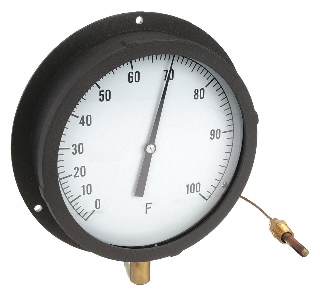 Analog Panel Mount Thermometer - Grainger