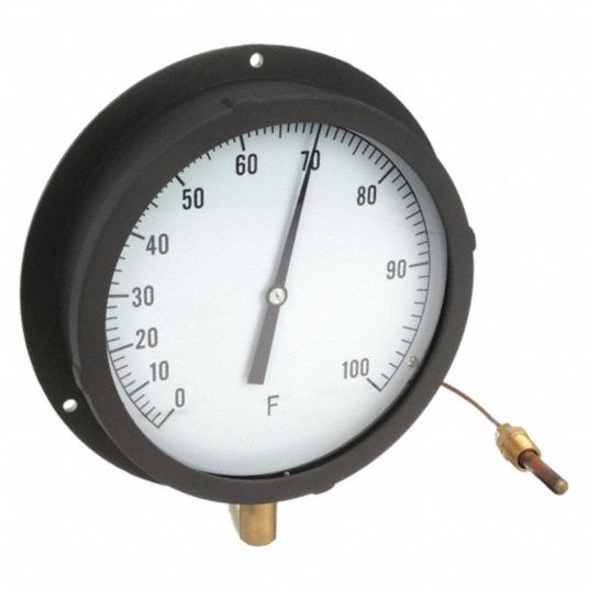 Analog Panel Mount Thermometer - Grainger