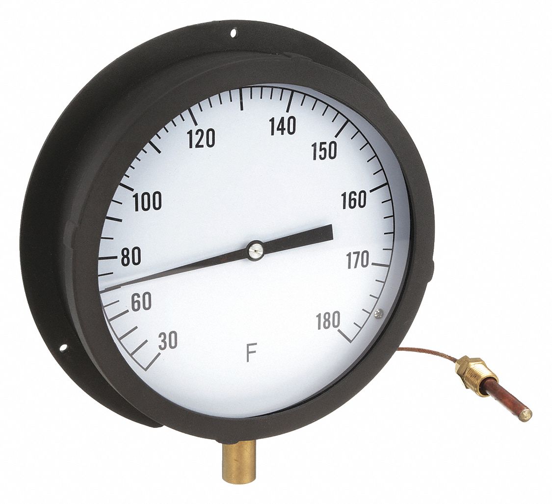 Analog Panel Mount Thermometer - Grainger