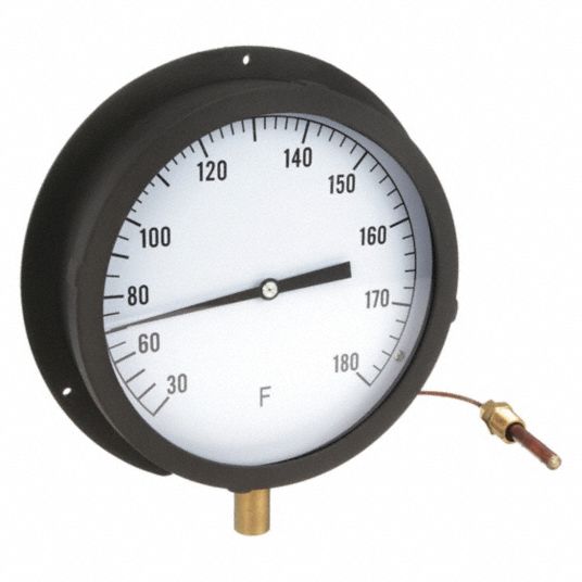 Analog Panel Mount Thermometer - Grainger