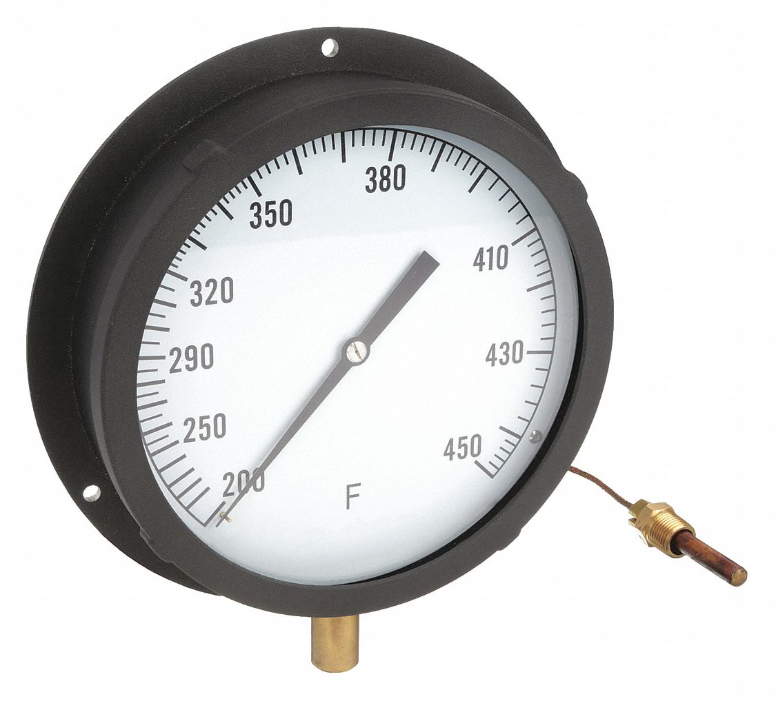 Analog Panel Mount Thermometer - Grainger