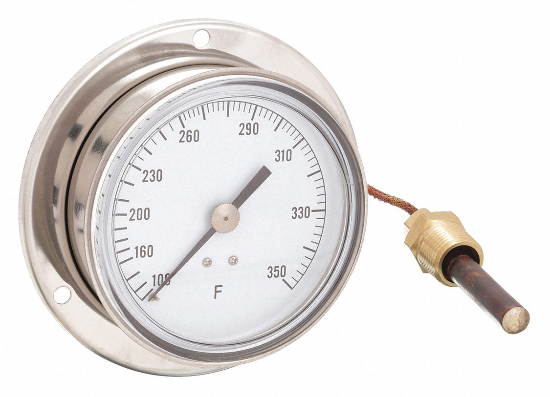Analog Panel Mount Thermometer - Grainger