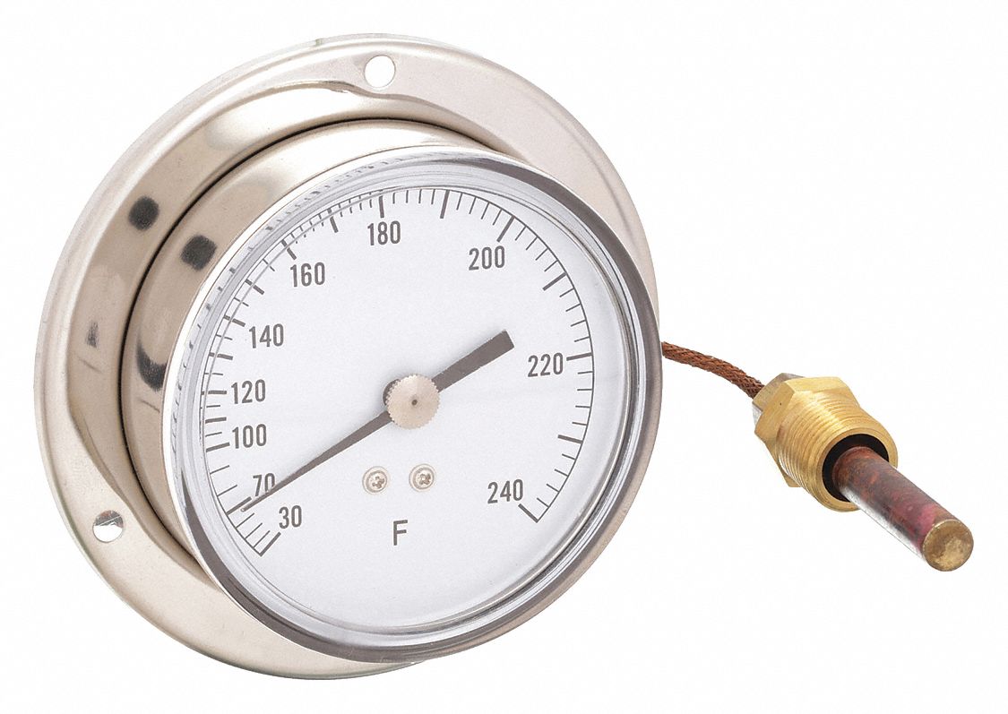 Analog Panel Mount Thermometer - Grainger