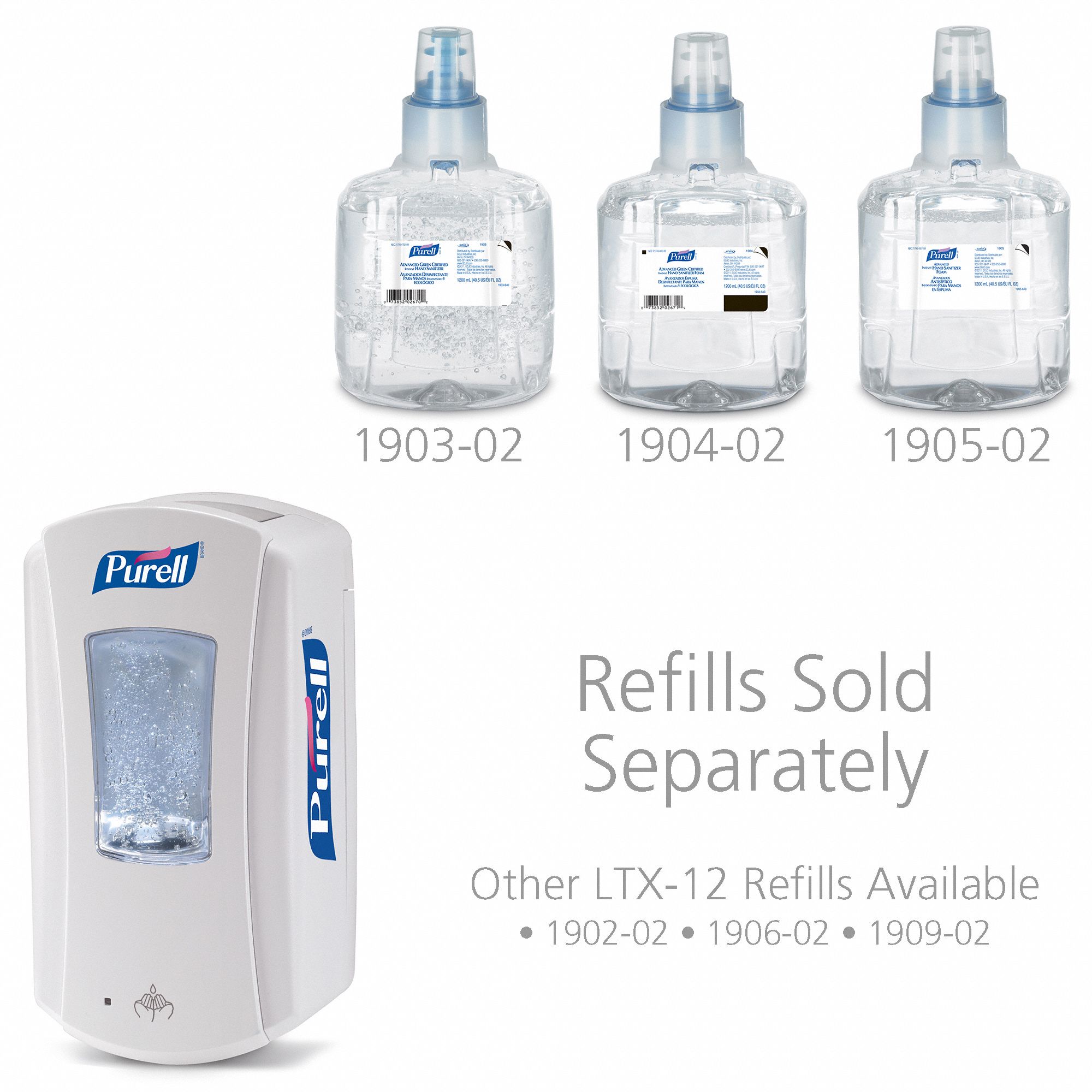 Max 80% OFF Purel LTX-12 Dispenser 1903-2 1200ml Refill Case Of 2 ...