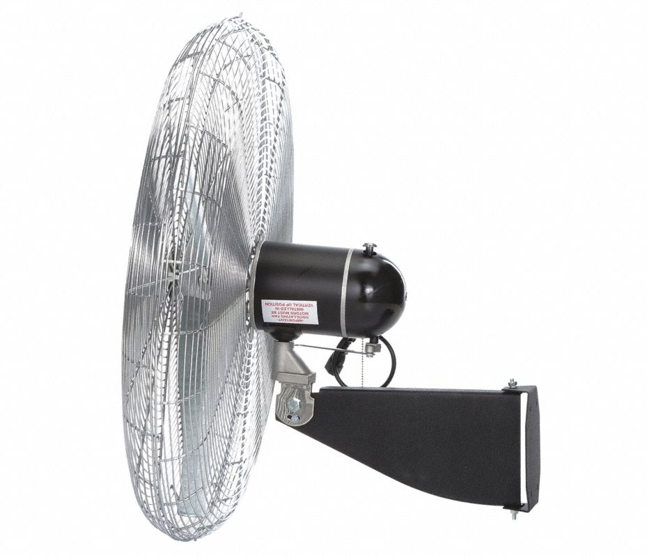 AIRMASTER FAN 115V 1/3HP - Ventiladores Industriales - 15E713 | 71566 ...