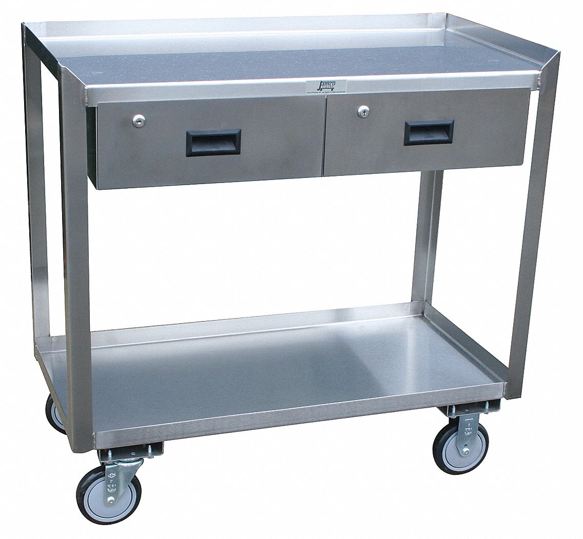 JAMCO, Fixed Ht, 36 in x 24 in, Corrosion-Resistant Stainless Steel ...