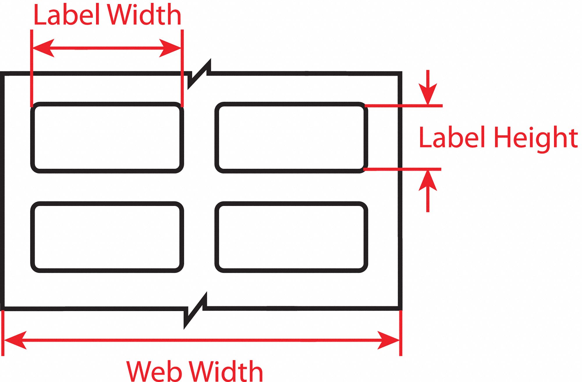 Rectangle, 3/4 in x 1 in, Precut Label Roll - 18DU49|THT-88-492-5 ...