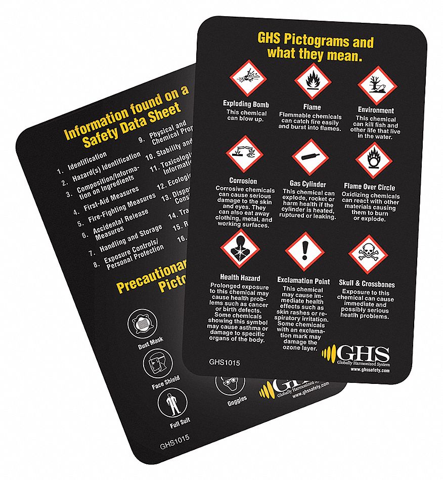 GHS SAFETY GHS WALLET CARDS (50/PKG) - 12872 - WWG10X331 | GHS1015 ...