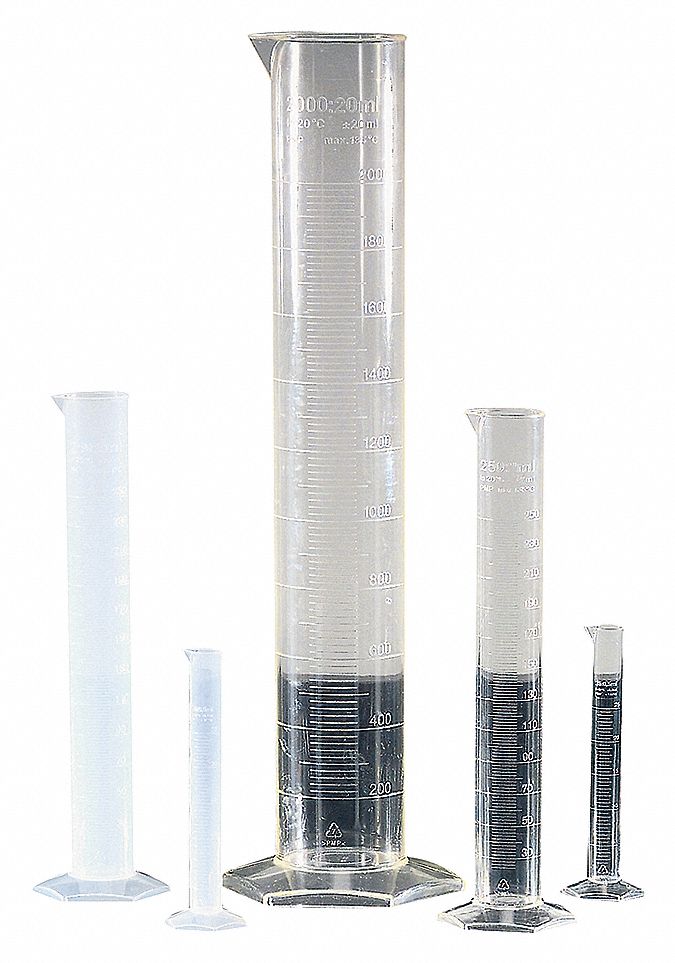 LAB SAFETY SUPPLY CYLINDRE GRADUE PMP 10 ML - Cylindres gradués ...