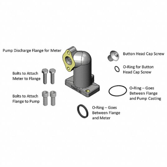FILL-RITE, For Use With FR700V Series Pumps, Meter Adapter Kit - 19NK70 ...