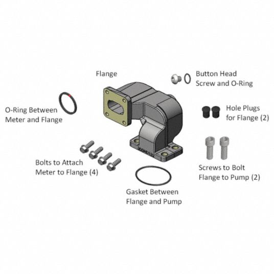 FILL-RITE, Meter Flange Kit, Fill-Rite, Meter/Pump Flange Kit - 19NK97 ...