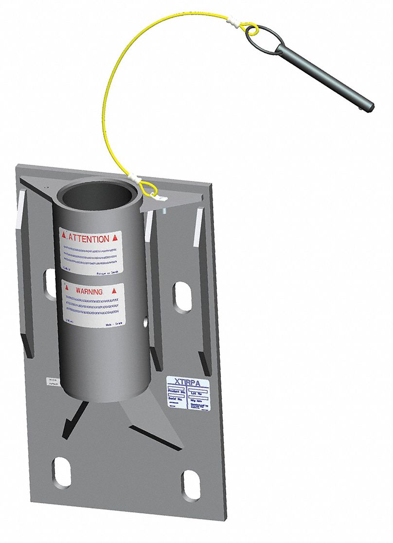 Wall Mount Adapter Base - Grainger