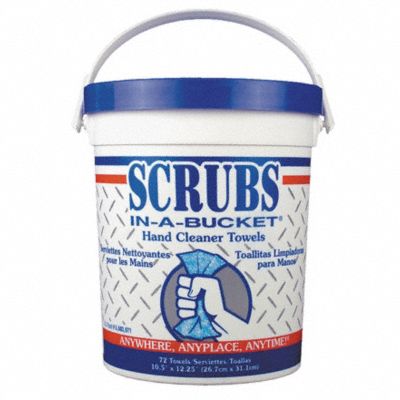 Military Procurement and Supplies