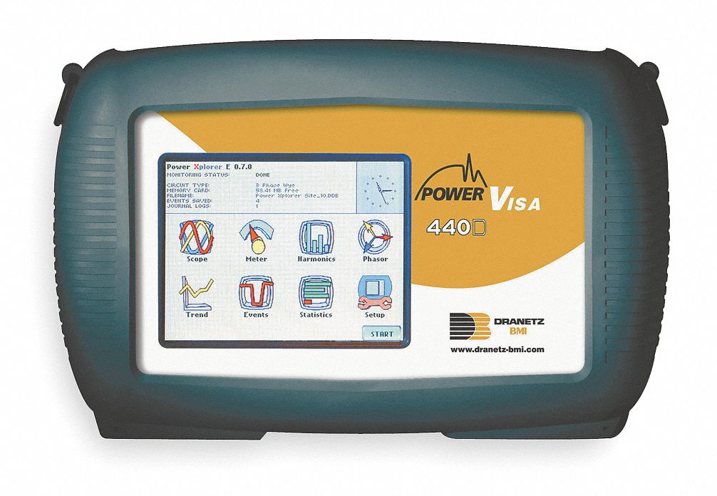 DRANETZ, 3,000 A Max AC Current Measured, For Three Phase, Power ...