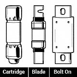 UL Class Fuses - Fuses - Grainger Industrial Supply